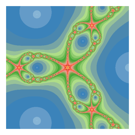Draw Fractals From Root Finding Iteration In R Draw Fractals From Root Finding Iteration In R