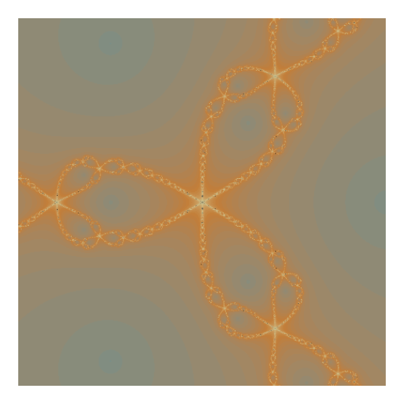 Draw Fractals From Root Finding Iteration In R Draw Fractals From