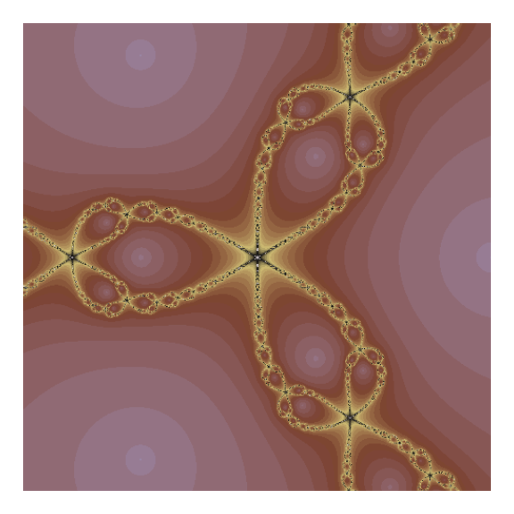 Draw Fractals From Root Finding Iteration In R Draw Fractals From Root Finding Iteration In R