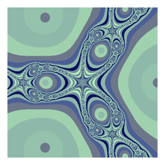 Draw Fractals From Root Finding Iteration In R Draw Fractals From Root Finding Iteration In R