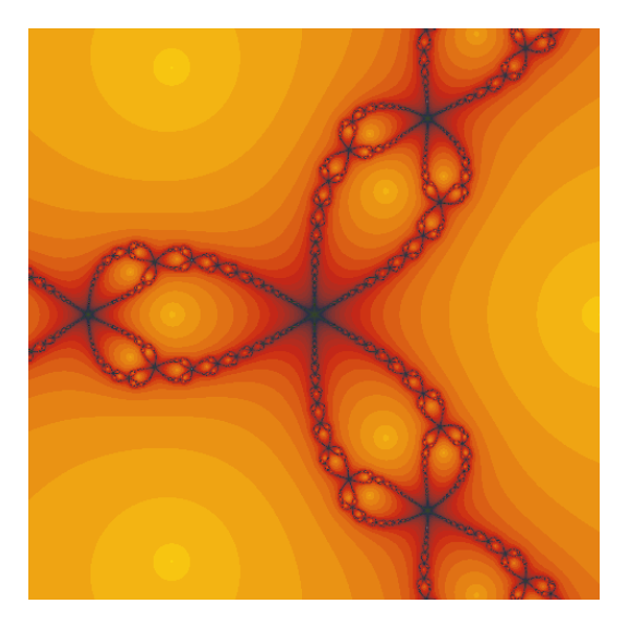 Draw Fractals From Root Finding Iteration In R Draw Fractals From Root Finding Iteration In R