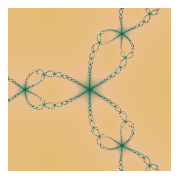 Draw Fractals From Root Finding Iteration In R Draw Fractals From Root Finding Iteration In R