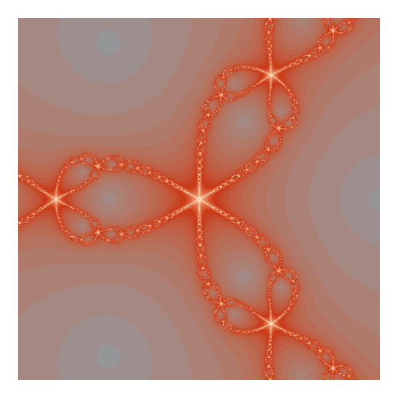 Draw Fractals From Root Finding Iteration In R Draw Fractals From Root Finding Iteration In R 2831