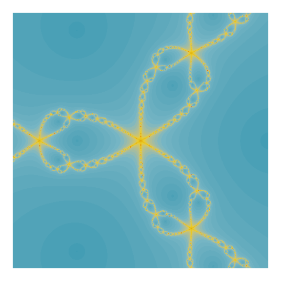 Draw Fractals From Root Finding Iteration In R Draw Fractals From Root Finding Iteration In R 7391