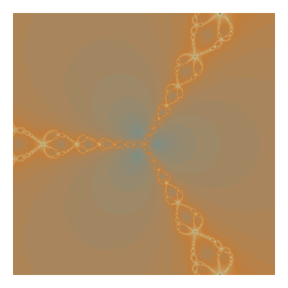Draw Fractals From Root Finding Iteration In R Draw Fractals From Root Finding Iteration In R