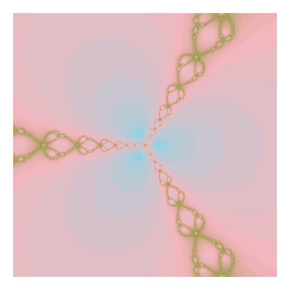 Draw Fractals From Root Finding Iteration In R Draw Fractals From Root Finding Iteration In R